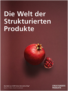 SIX Structured Products